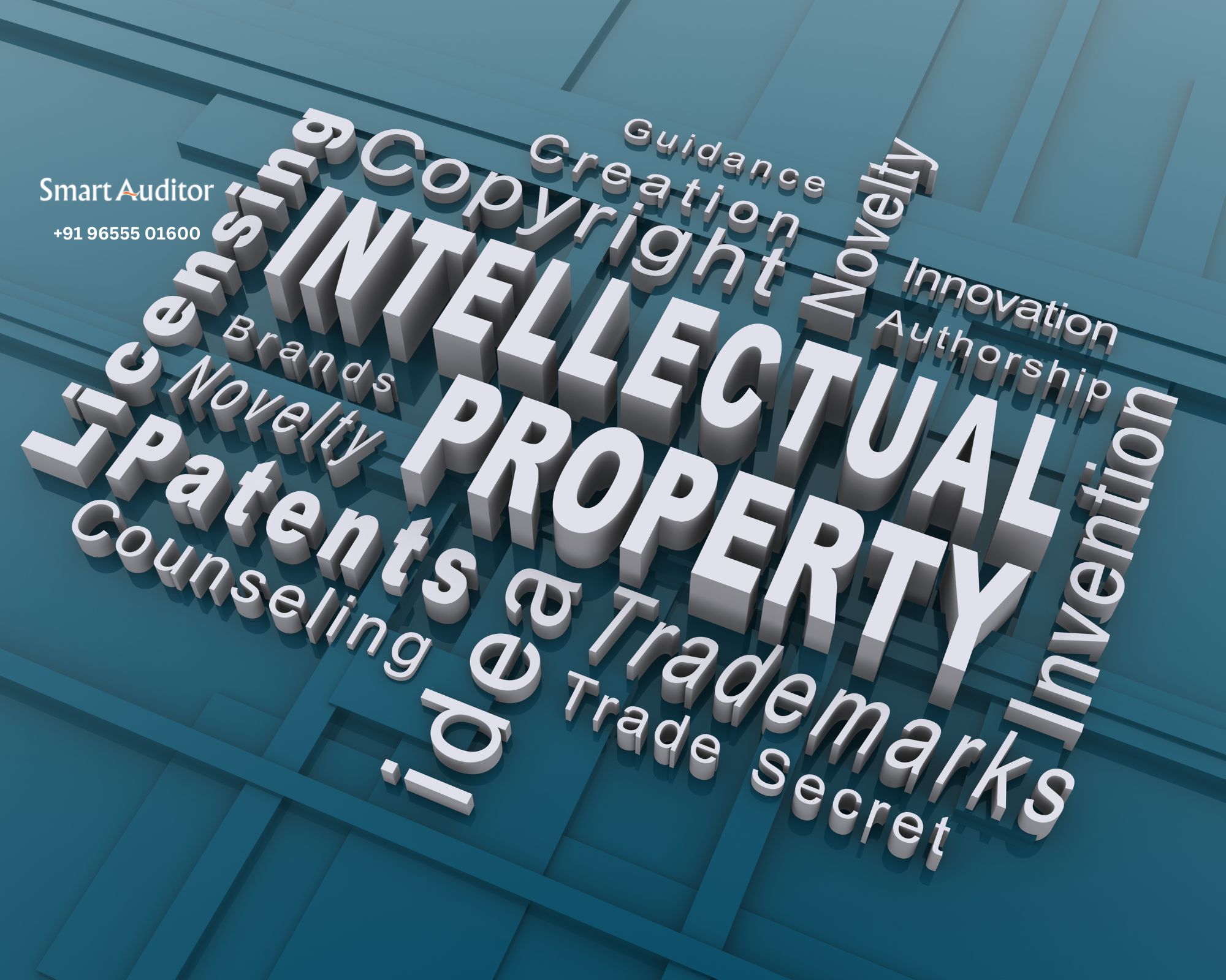 What Is Ipr And Its Types What Is Ipr And Its Types