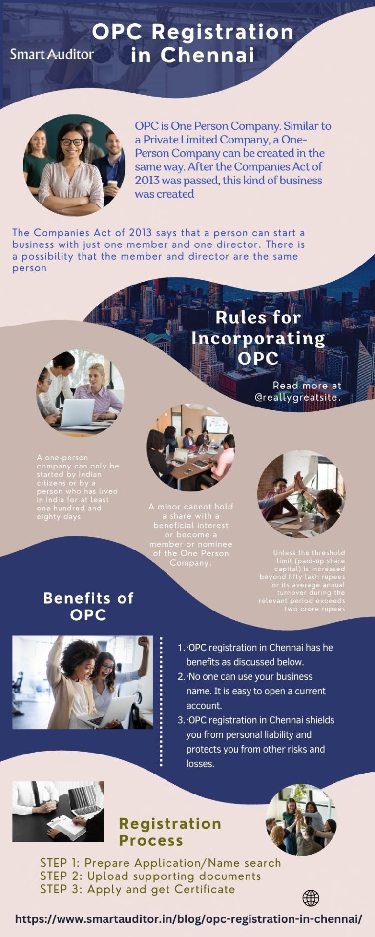 OPC registration in Chennai