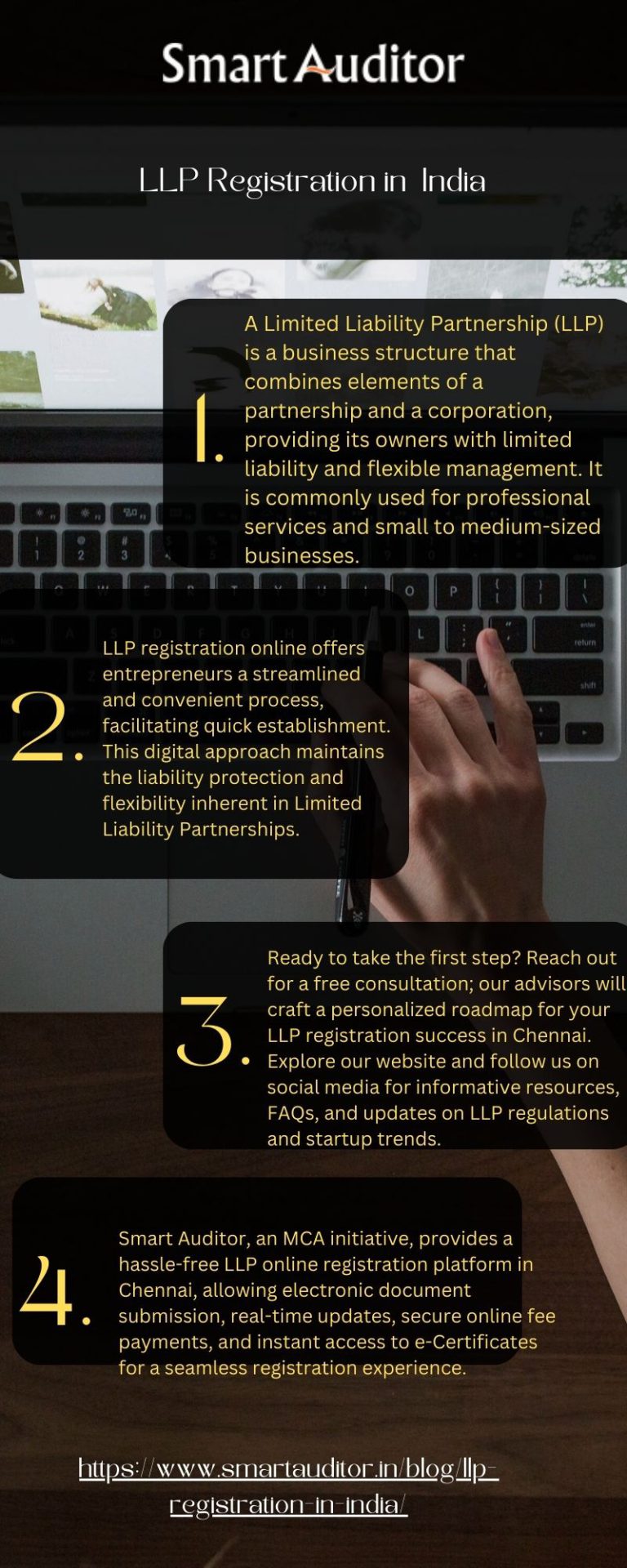 LLP Registration in India